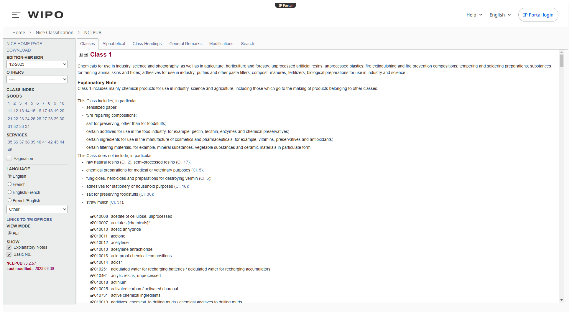 WIPO尼斯分类表 | IP8.club